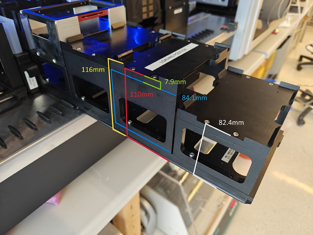 Starlet Carrier Module Classifications - resources - PyLabRobot Forums